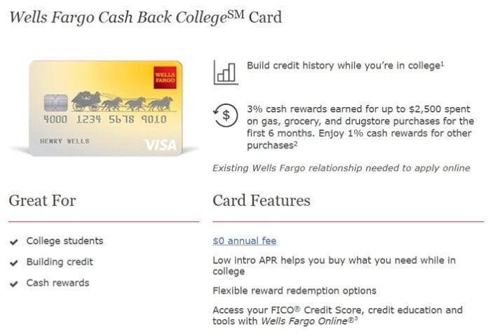 7 Best Credit Cards for College Students in 2024