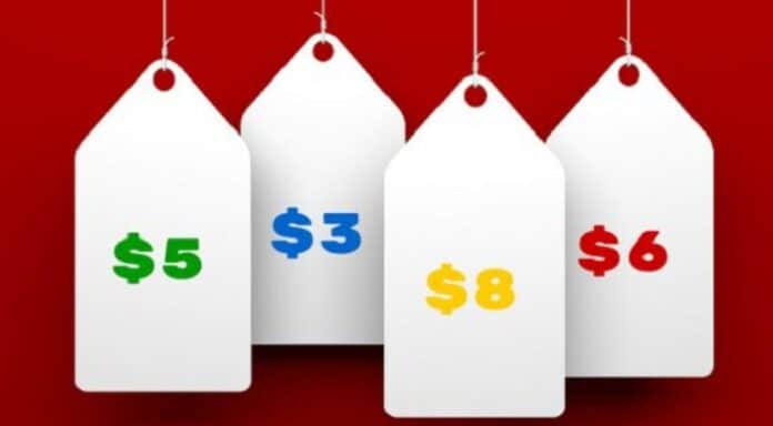 Savvy Shopping: Secrets for Finding the Best Deals and Discounts